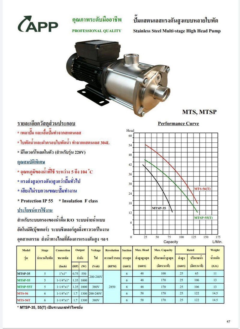 ปั๊มแสตนเลสแรงดันสูงแบบหลายใบพัด MTS-35 , MTS-55